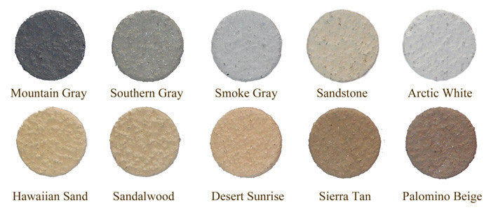 Weatherall, Log Home Finishing Products, Stain, Chinking, Caulk